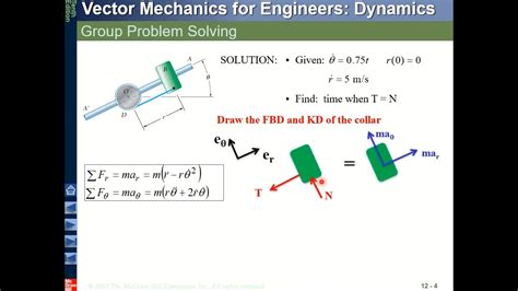 Transverse Radial Acceleration Dynmic Ch12 Youtube
