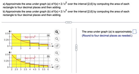 Solved A Approximate The Area Under Graph A Of F X X Chegg Com