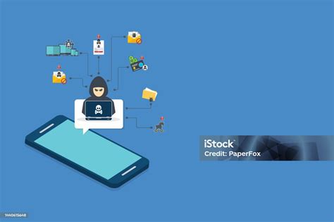 Hacker Malware Notification On Mobile Phone Smartphone With Hacker