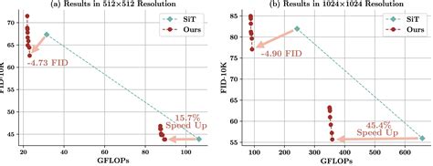Yizeng Hans Homepage