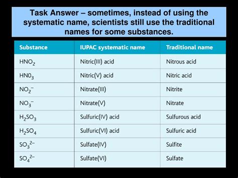 Ppt Redox Part 2 Powerpoint Presentation Free Download Id 5755073