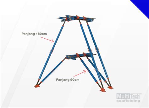 Aksesoris Push Pull Pt Multitech Konstruksi Utama Pabrikasi Sewa