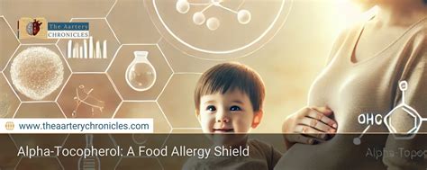 Alpha Tocopherol A Food Allergy Shield