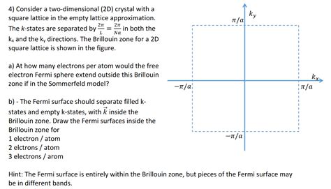 solved 4 consider a two dimensional 2d crystal with a