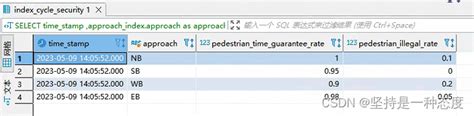 Clickhouse的嵌套数据结构tuple、array与nested类型介绍和使用示例clickhouse Tuple Csdn博客