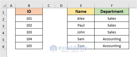Hide Empty Columns In Excel Vba Design Talk
