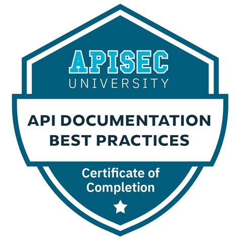 Api Documentation Best Practices For Secure Integration Training For
