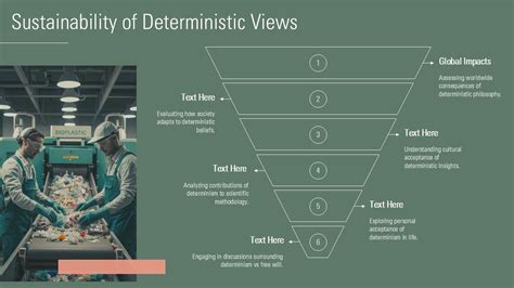 Sustainability Of Deterministic Views Determinism Philosophy Ppt Structure Acp Ppt Example