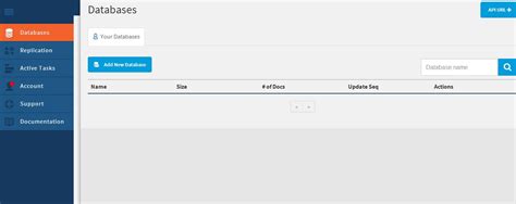 A Cloud Medley With Ibm Bluemix Cloudant Db And Nodejs Giga Thoughts