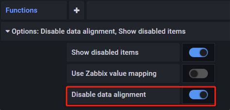 Panel Can T Save Setting When Apply To Metrics Is Undefined Issue Algenty Grafana