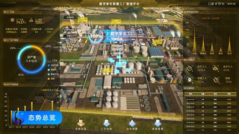 【开源项目】超经典开源项目实景三维数字孪生智慧工厂 开源 工厂 建模 csdn博客