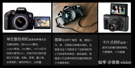 新手入门看完这篇摄影基础知识就够了 知乎
