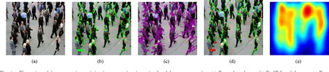 Figure From Crowd Density Map Estimation Based On Feature Tracks Semantic Scholar