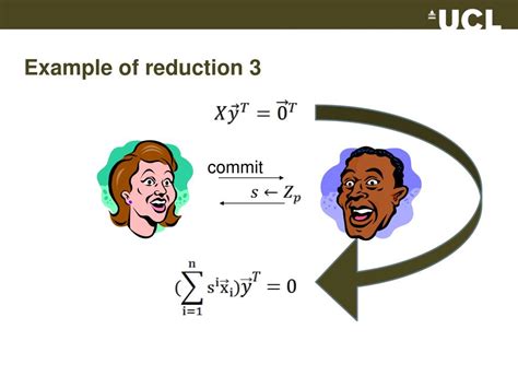 ppt linear algebra with sub linear zero knowledge arguments