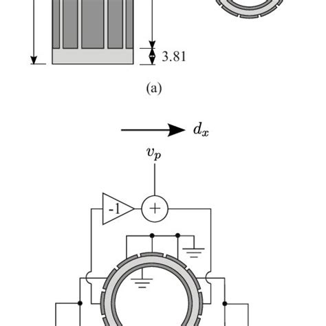 Piezoelectric Tube Scanner A Schematics Of The Proposed Piezoelectric