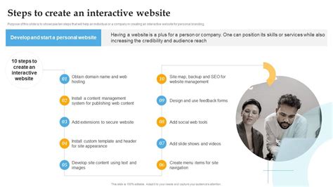 steps to create an interactive website comprehensive personal brand