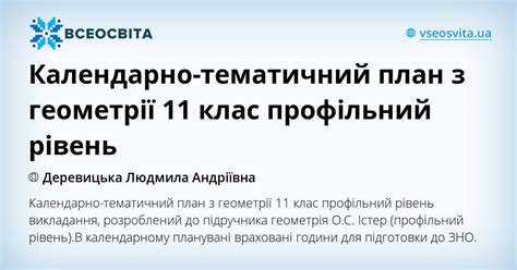 Календарно тематичний план з геометрії 11 клас профільний рівень Геометрія