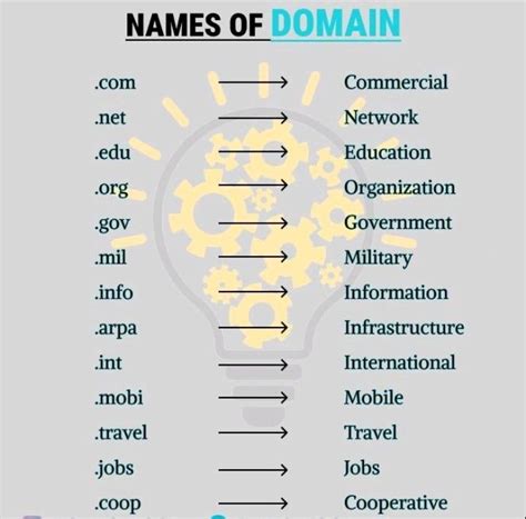 Alexander Dammy On Linkedin Html Css Javascriptdeveloper Javascript Javascriptlearning