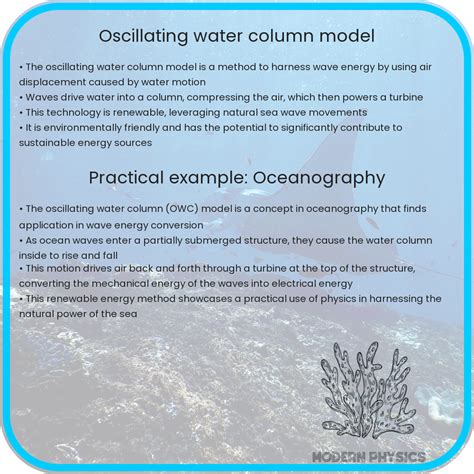 Oscillating Water Column Model Efficiency Dynamics And Applications