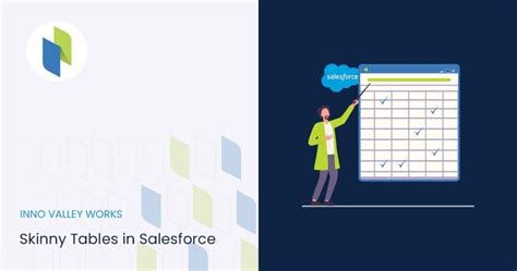 Salesforce Field Sets In Apex And Lwc