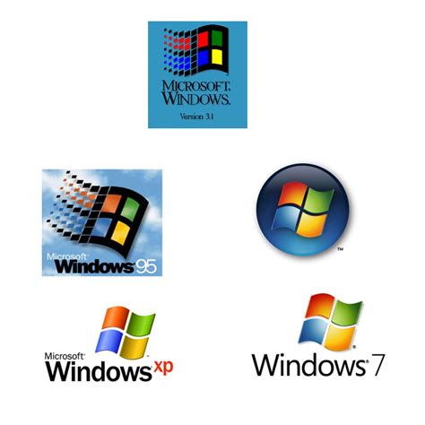 Windows 7 Pro Logo