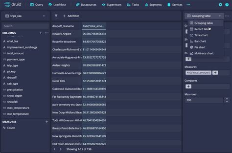 Introducing Apache Druid® 310 Imply