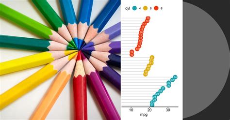 List Ggplot Curated By John Barber Medium