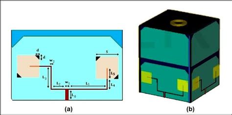 proposed antenna a individual 1x2 array element and b 4 array