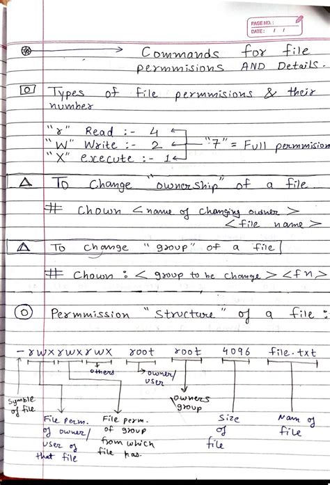 Piyush Shukla On Linkedin Kalilinux Linuxcommands Usermanagement Grep Search
