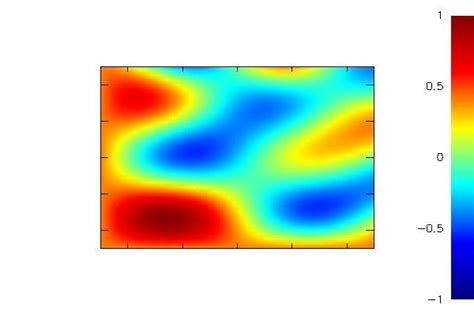 Mathgl Download