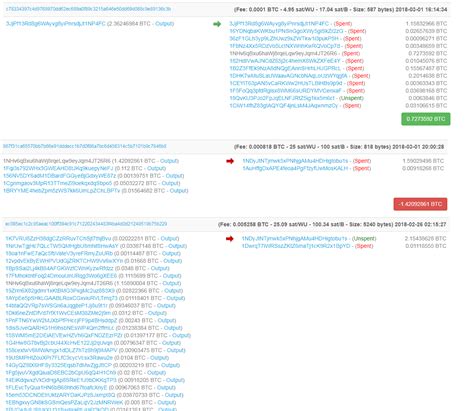 Neural Networks Fitting Smooth Monotonic Function Low Number Of Points Irregular Grid
