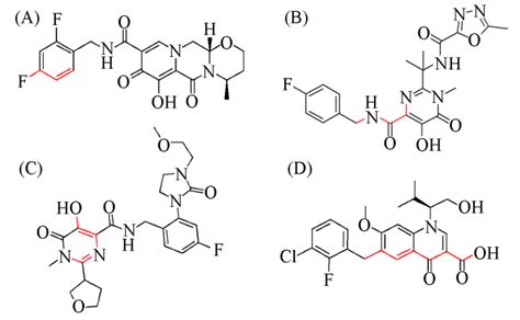 structures of the 4 descriptors a dtg the csp 2 03 f descriptor