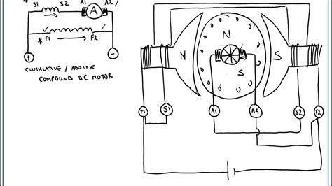 DIAGRAM Pole Dc Switch Wiring Diagram WIRINGSCHEMA