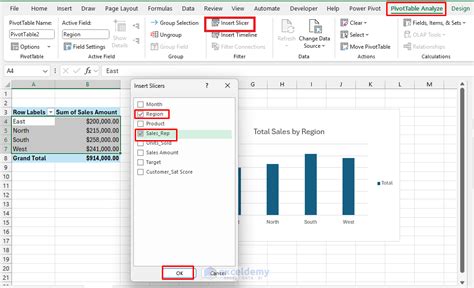 7 Excel Techniques That Turn Data Into Compelling Visual Stories - ExcelDemy