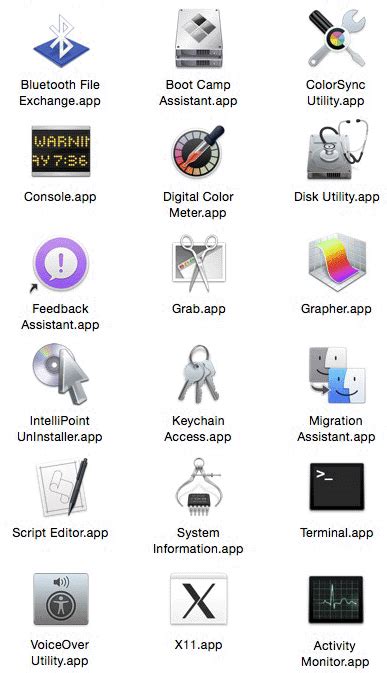 Examples Of Utility Software