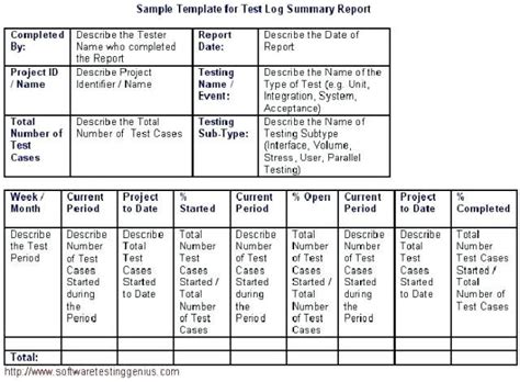 User Acceptance Testing Feedback Report Template 3