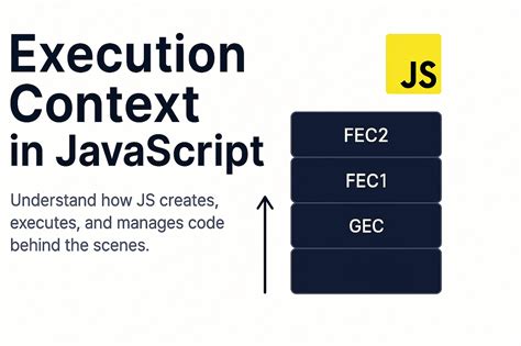 Debouncing And Throttling In Javascript By Chidanandan P Nerd For