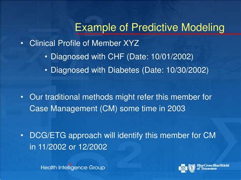 Ppt Application Of Predictive Modeling To Identify Stratify And Triage Members In Care