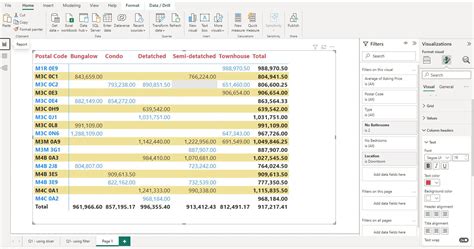 solved formatting numbers inside a matrix microsoft fabric community