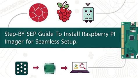 Getting Started With Raspberry Pi Imager A Beginners Guide