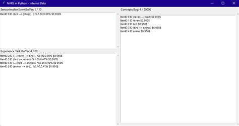GitHub Ccrock T NARS Python A Non Axiomatic Reasoning System Implemented In Python