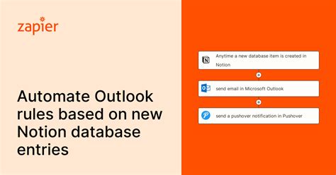 Anytime A New Database Item Is Created In Notion Send Email In