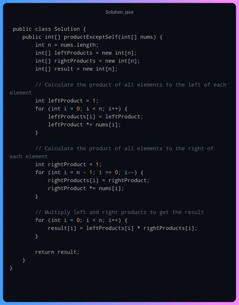 Vishnu Kumar On Linkedin Java Algorithm Arraymanipulation