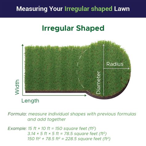 Measure Your Lawn Lawn To Lake