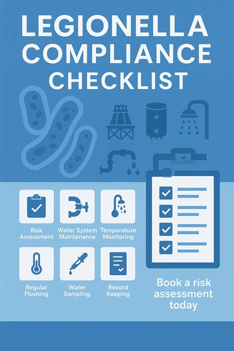 7 Risk Mitigation Strategies Against Legionella