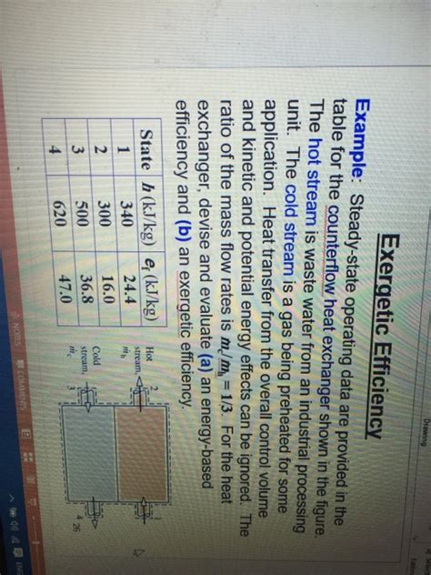Solved Steady State Operating Data Are Provided In The Table