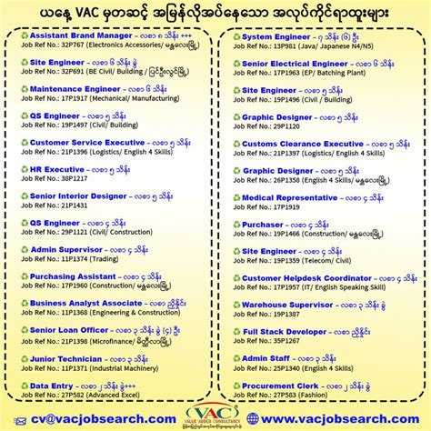 vac jobsearch on linkedin အမြန်ခန့်ထားမည့် vac jobs