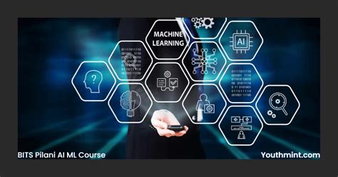 Full Information About BITS Pilani AI ML Course | PG Diploma