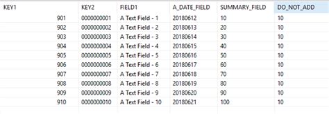 SAP ABAP Central New ABAP Table Sum