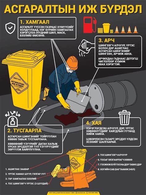 Hsct Асгаралтын иж бүрдэл Монголд үйлдвэрлэв Ажиллах Facebook